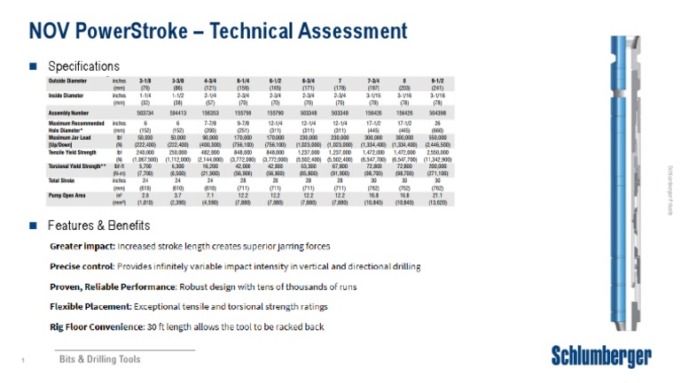 NOV PowerStroke - Technical Assessment | PDF