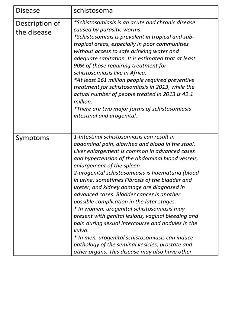 Schisto Soma | PDF | Epidemiology | Medical Specialties