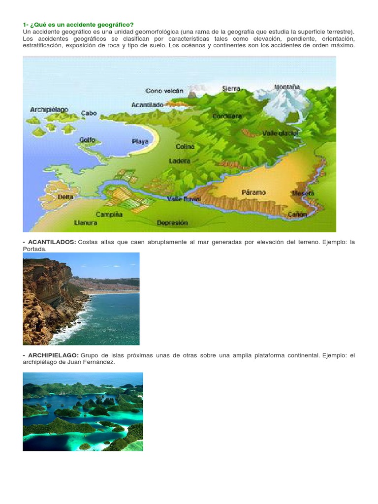 Hoja De Trabajo De Actividades Sobre Accidentes Geográficos