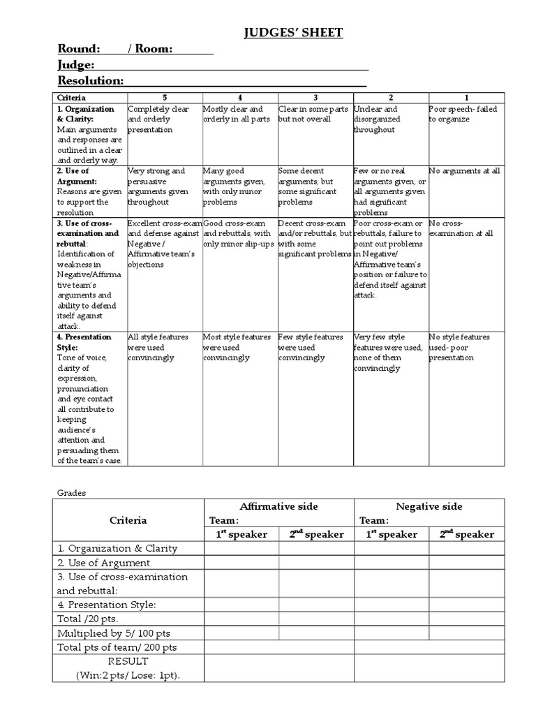 Judges' Sheet Round: - / Room: - Judge: - Resolution | PDF | Political ...