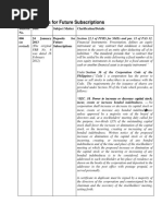 When To File GFFS | PDF | U.S. Securities And Exchange Commission ...