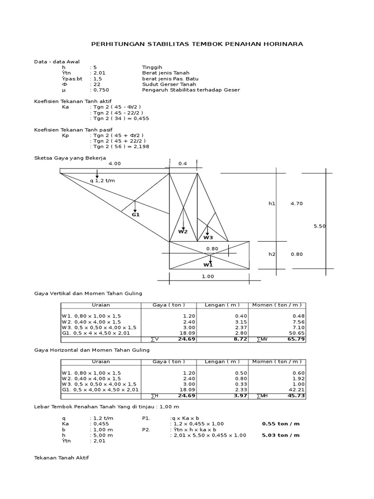 Perhitungan Stabilitas Talud | PDF