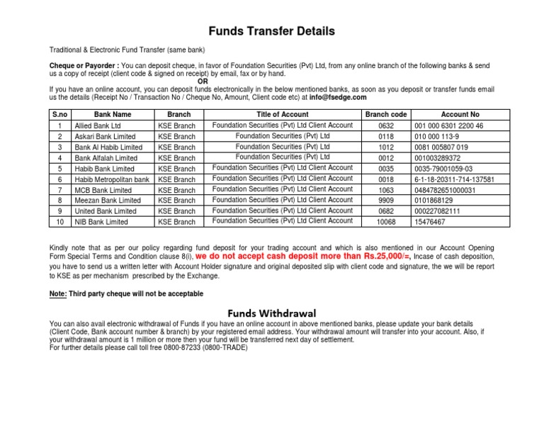 Banck Account Fsedge | PDF | Cheque | Banks