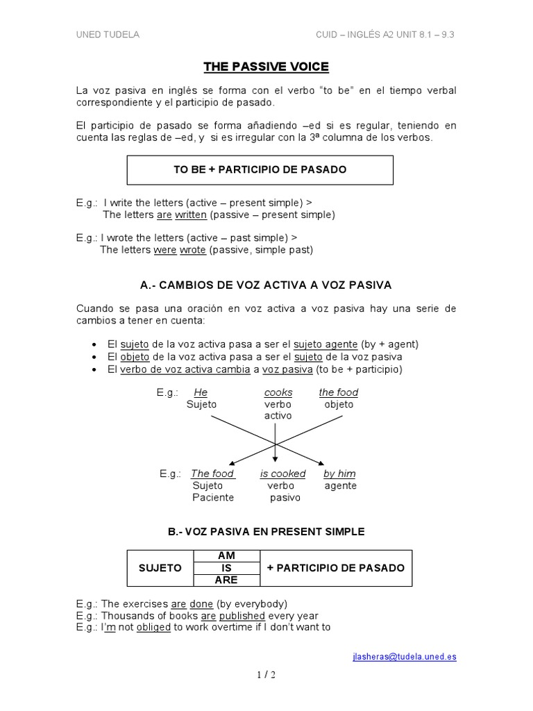 The Passive Voice PDF | PDF | Verbo | Asunto (gramática)