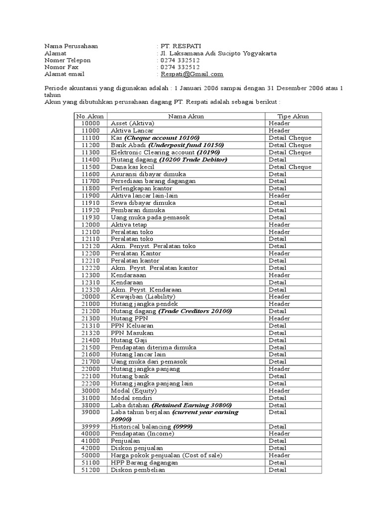 Soal Latihan Kasus Myob I | PDF