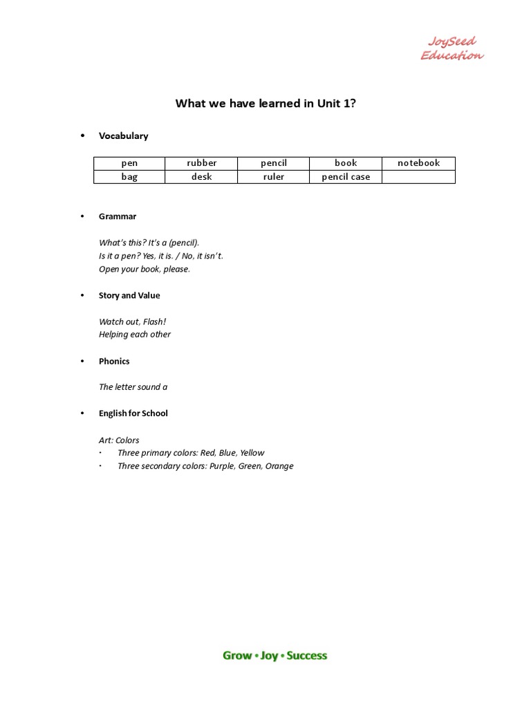Vocabulary for Level 1 Learners | PDF