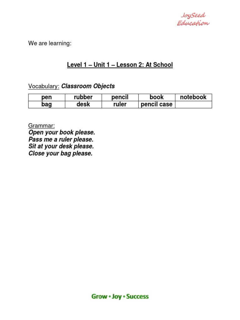 Unit 1 Lesson 2: Classroom Vocabulary | PDF | Humanities Education ...