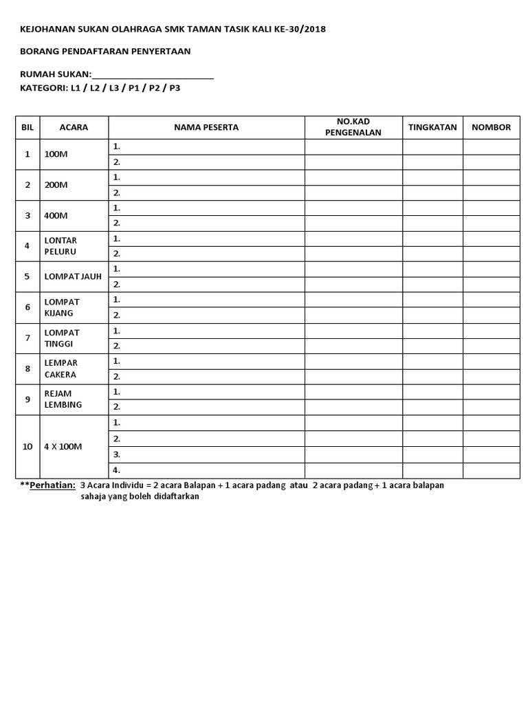 Borang Pendaftaran Kejohanan Sukan Olahraga 2018 | PDF