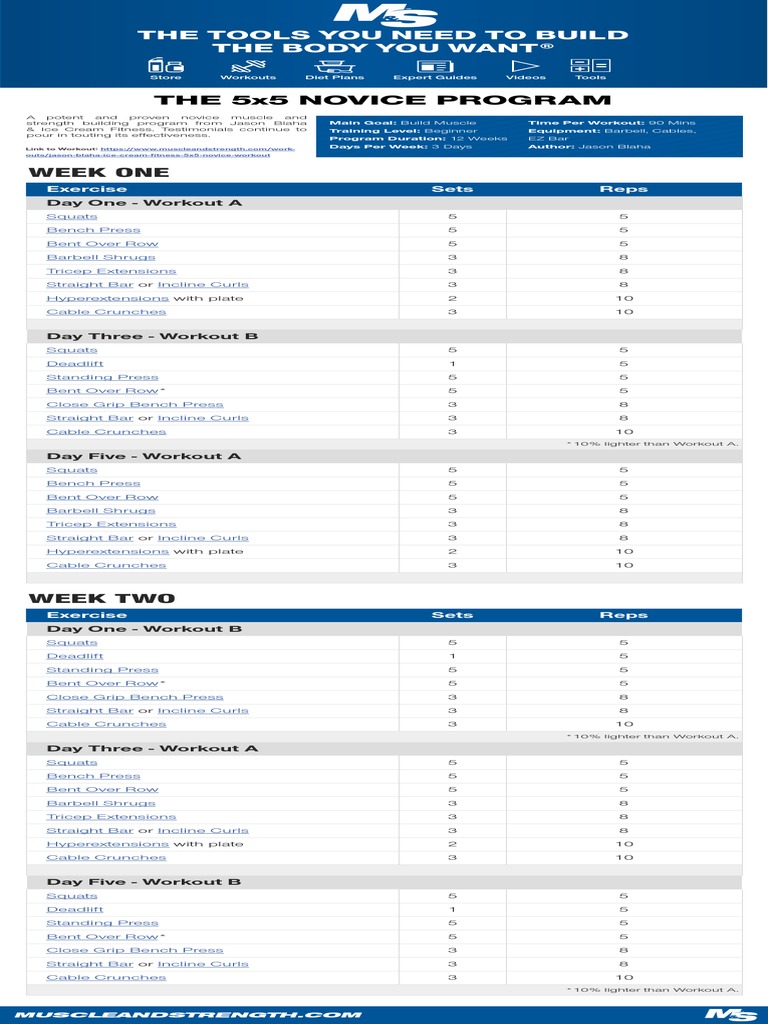 5x5novice Pdf Pdf Individual Sports Weight Training
