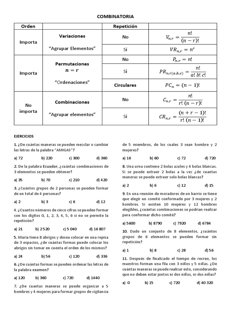 Combinatoria Ejercicios | PDF | Combinatoria | Enseñanza de matemática
