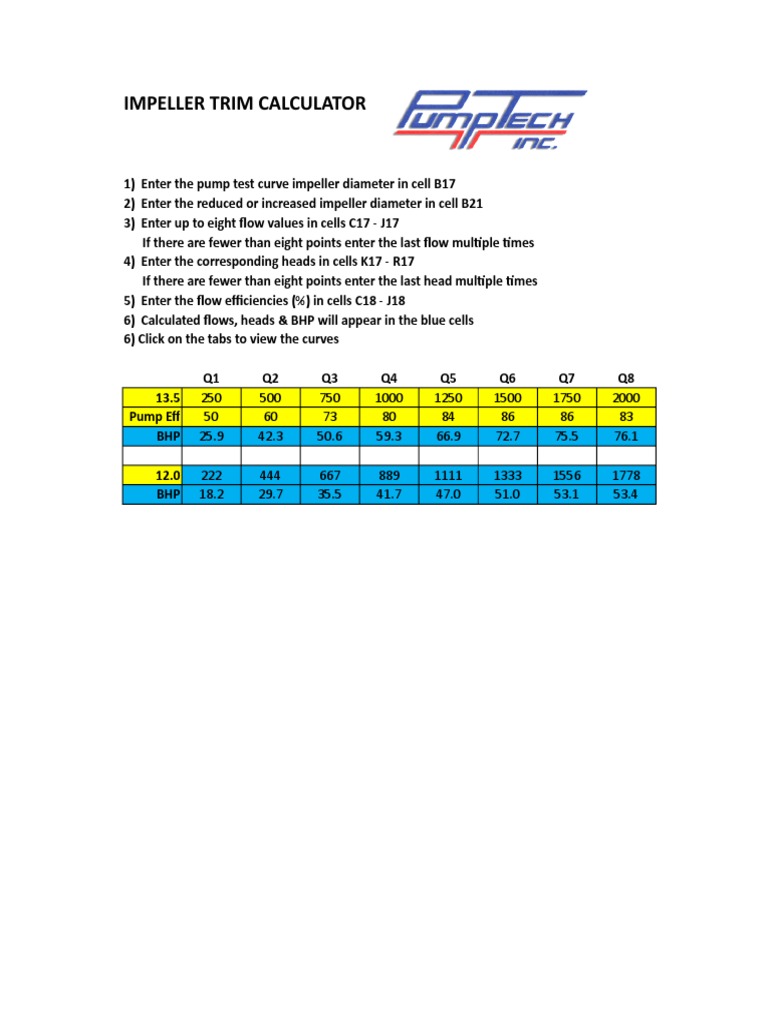 Trim Calculator | PDF