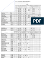 How To Add CR and TAB Suffix | PDF | Barcode | Image Scanner