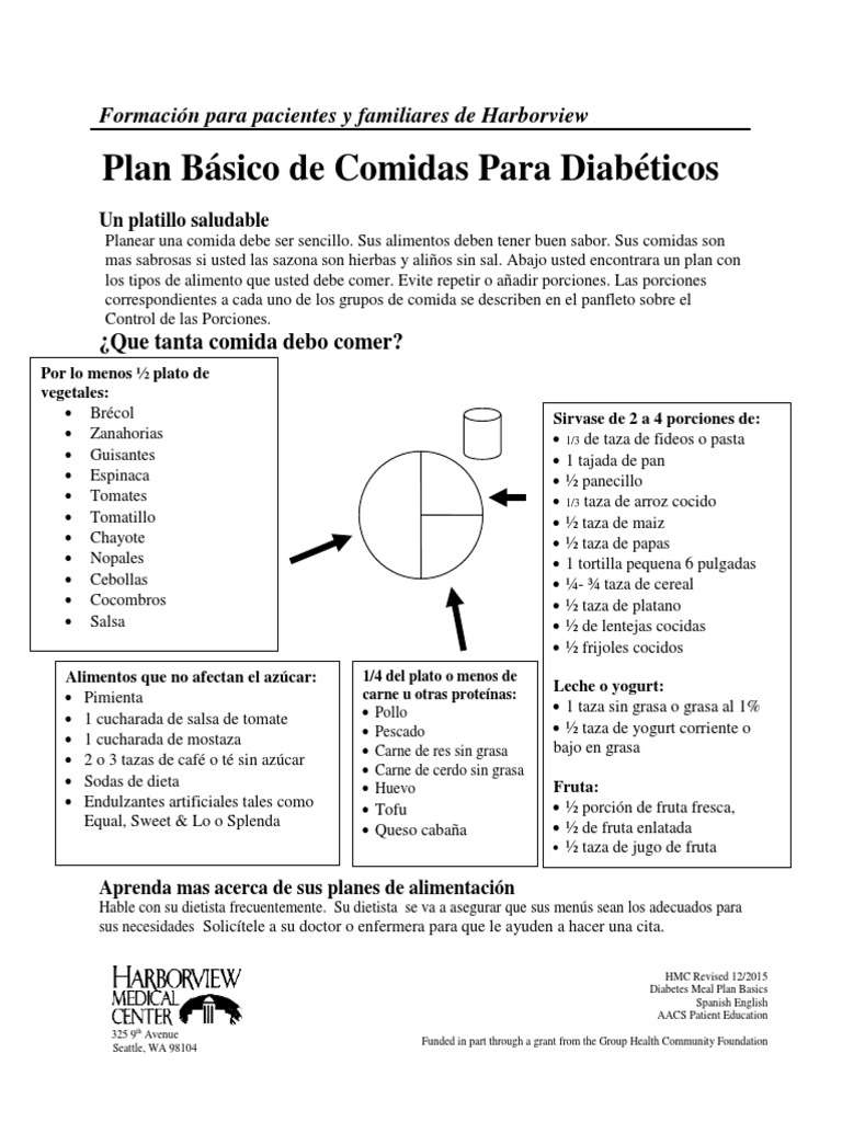 Meal Plan Spanish PDF | PDF | Alimentos | Cocinando