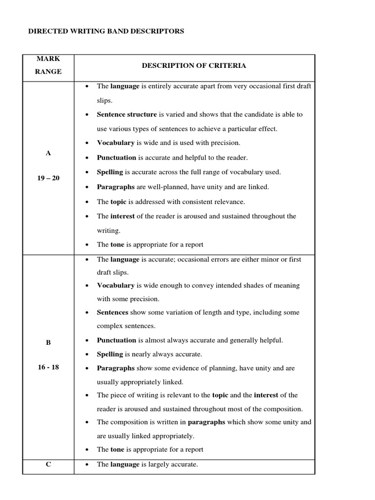 Paper 1 Marking Scheme Bi SPM | PDF | Vocabulary | Sentence (Linguistics)