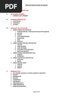 Bar Prep - Outline - Contracts - Short | PDF | Assignment (Law) | Offer ...