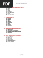Bar Prep - Outline - Contracts - Short | PDF | Assignment (Law) | Offer ...