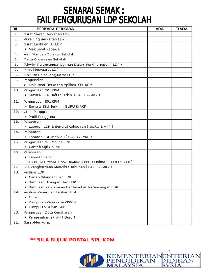 Isi Kandungan Fail Pengurusan LDP | PDF Isi Kandungan Fail Pengurusan LDP | PDF