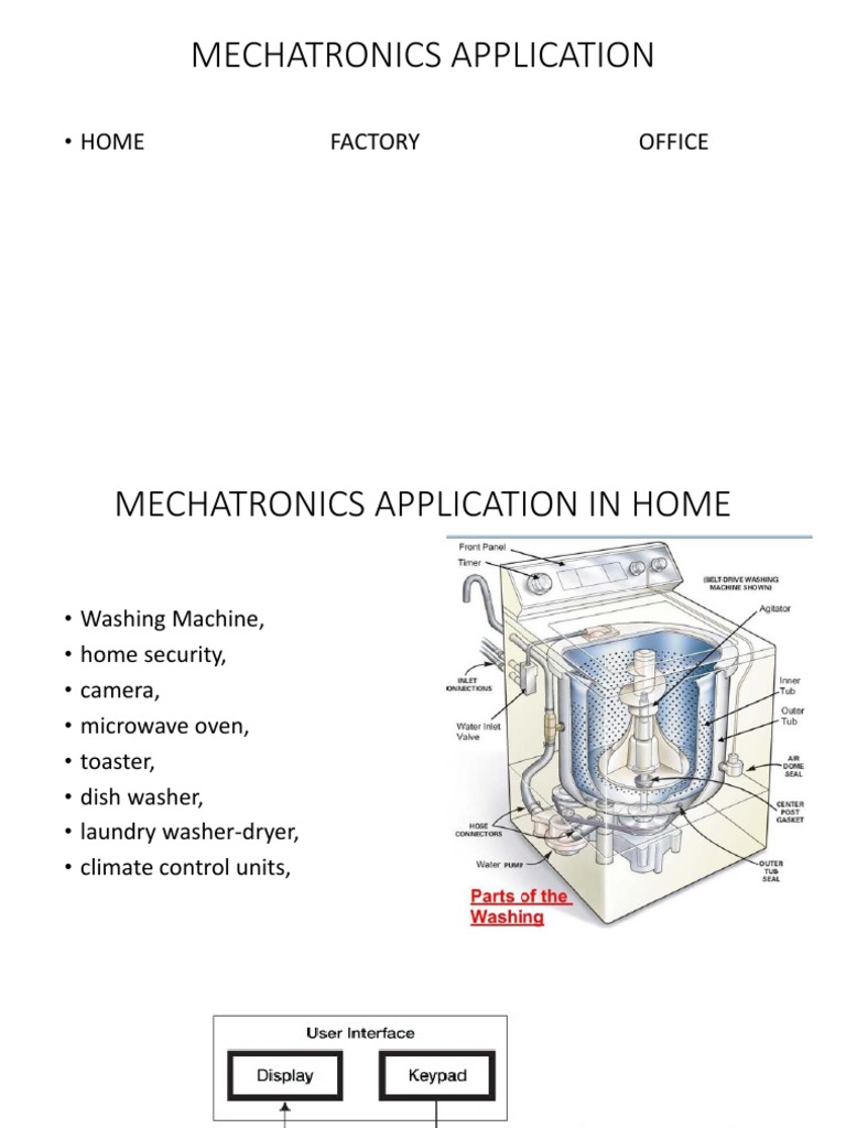 Mechatronics Application and System Design | PDF | Mechatronics ...