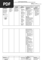 Daily Lesson Plan in Media and Information Literacy - Media and ...