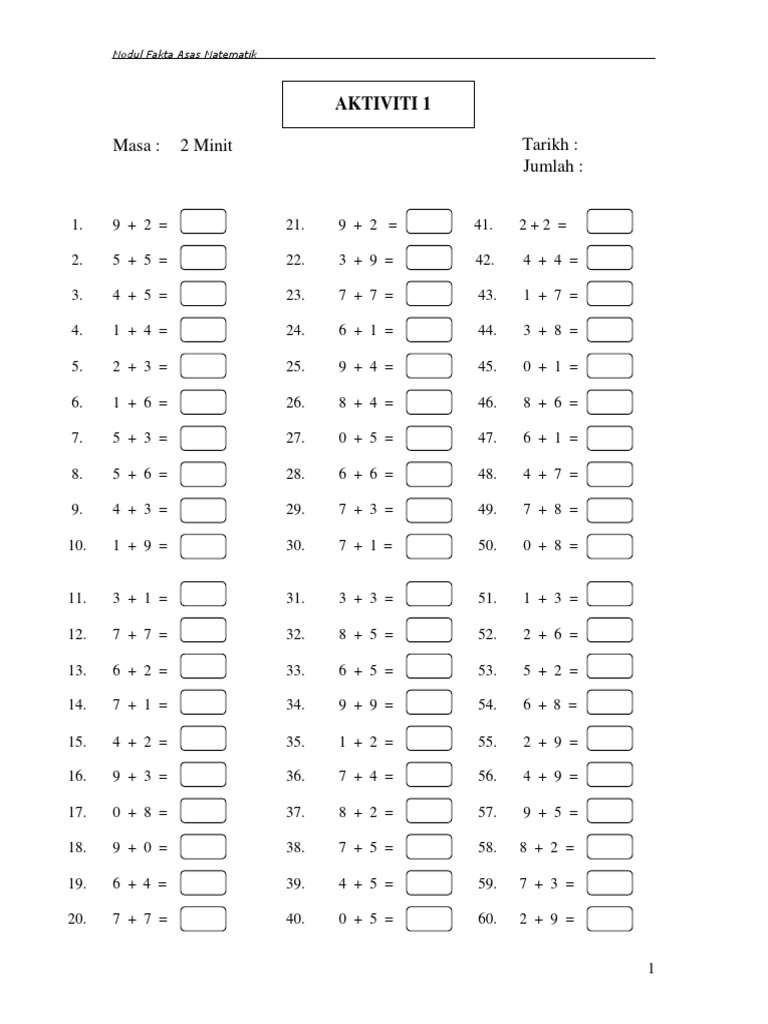 Modul Asas Matematik Sekolah Menengah | PDF