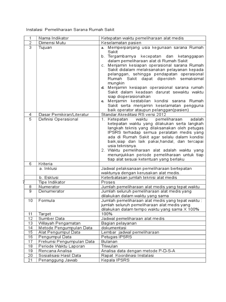Kamus Indikator Mutu IPSRS 2017 | PDF