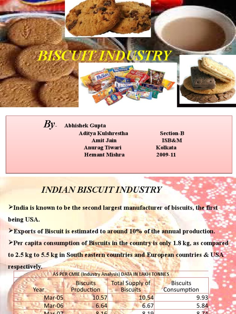 Overview of Indian Biscuit Industry | PDF | Foods | Brand