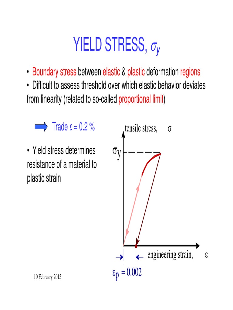 Yield Stress | PDF | Yield (Engineering) | Deformation (Engineering)