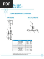 Equivalencias AWG/MCM a mm2 | PDF