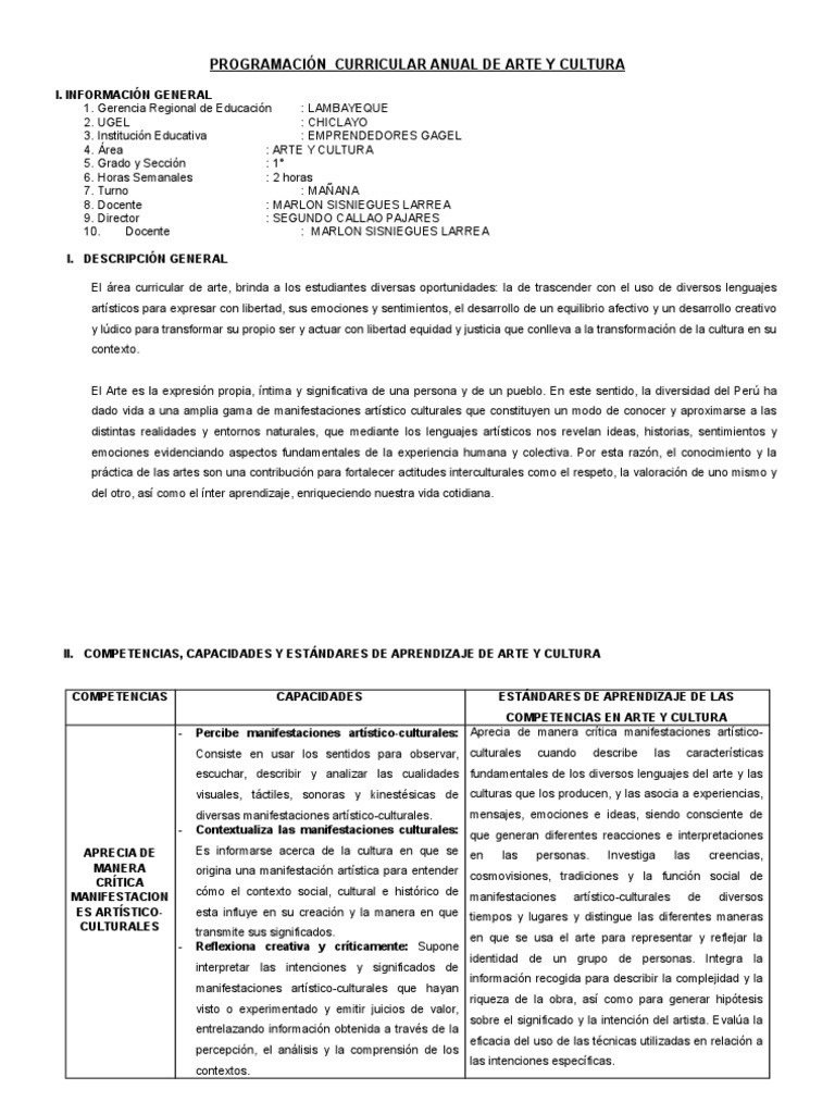Programación Anual 1ro Sec | PDF | Aprendizaje | Entorno natural