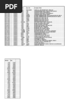 Torque-Tension Reference Guide | PDF | Screw | Cutting Tools