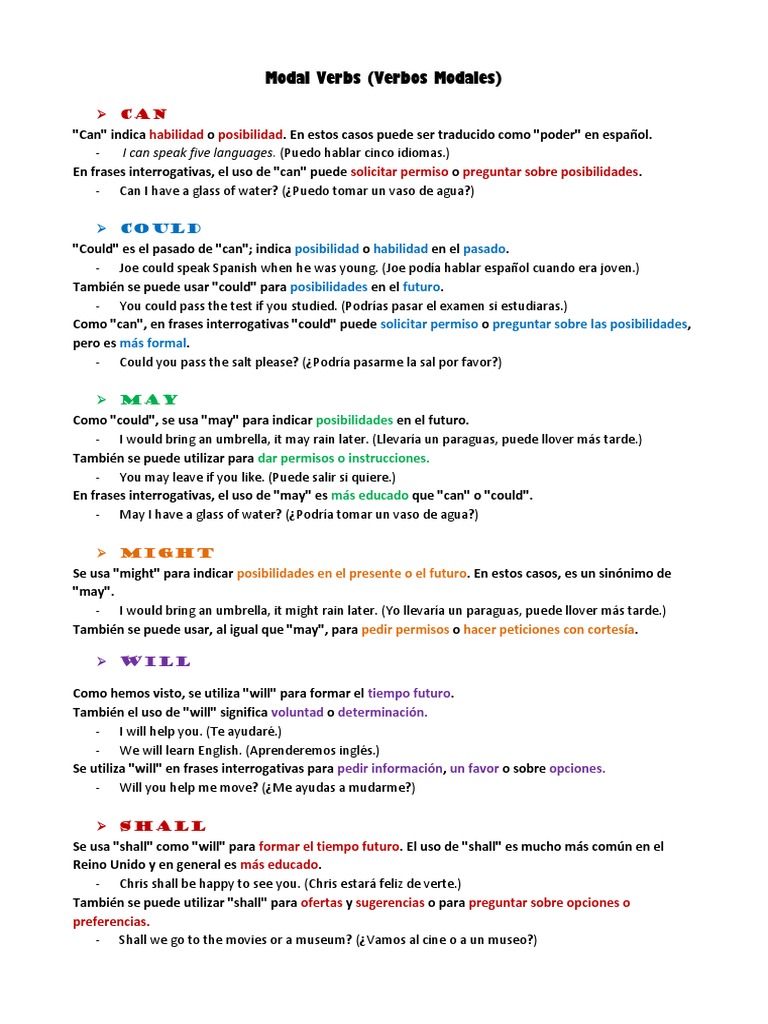 Modal Verbs Grammar RESUMEN | PDF | Idiomas | Ocio