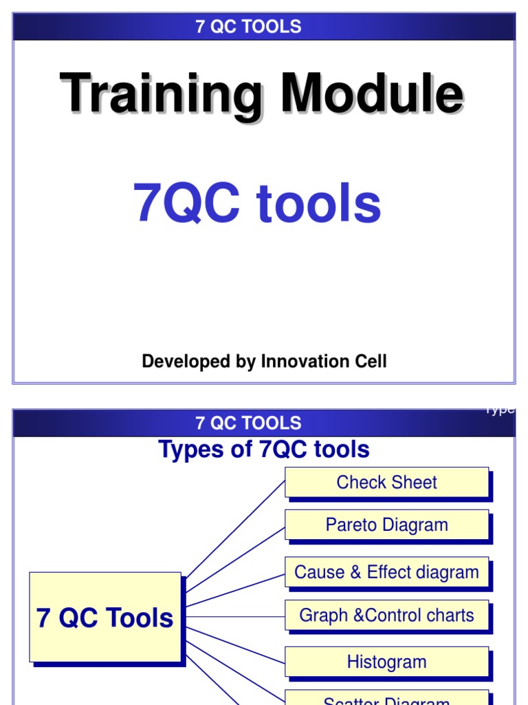 Training Module: 7QC Tools | PDF | Histogram | Scatter Plot