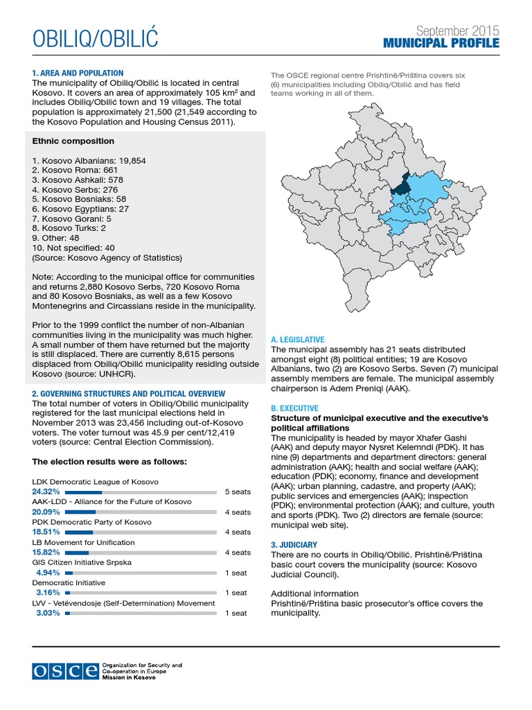 Obiliq/Obilić: Municipal Profile | PDF | Kosovo | Balkans