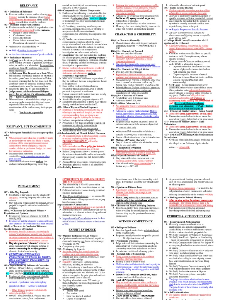 EvidenceRules Short Sheet BIG | PDF | Witness Impeachment | Evidence (Law)