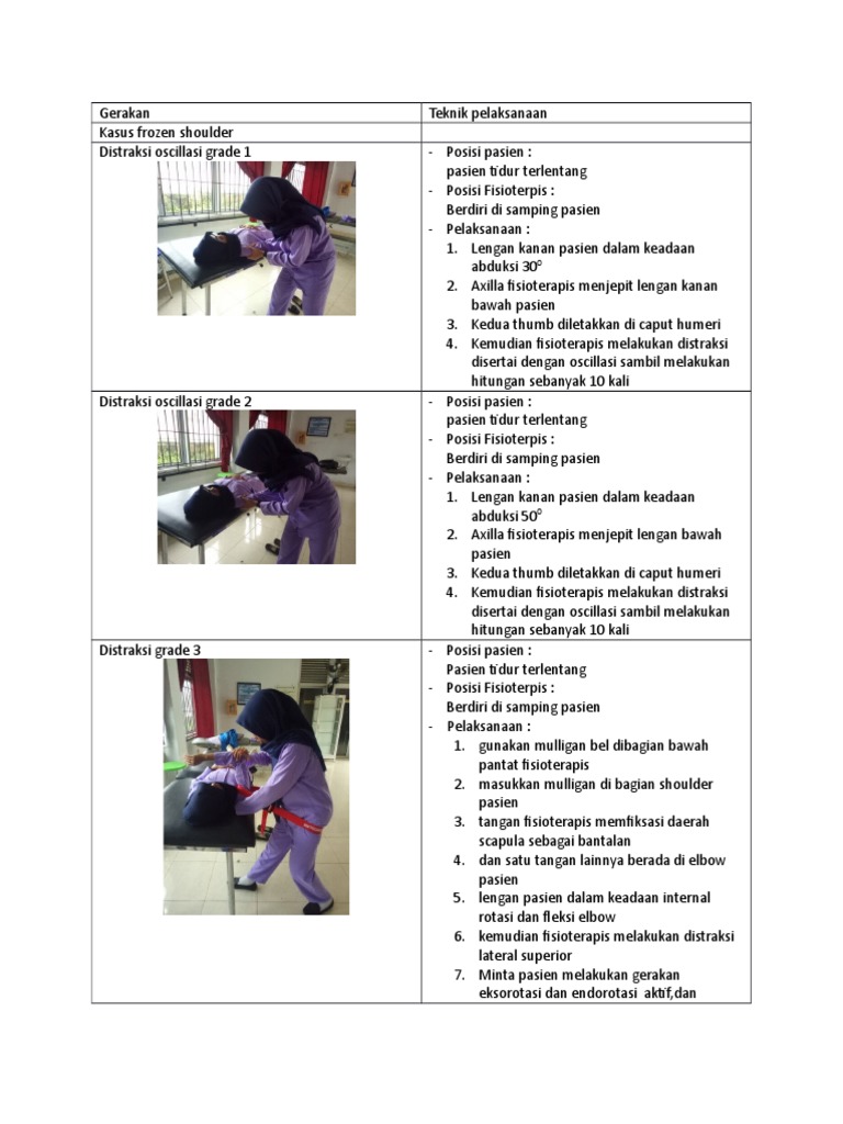 Gerakan Frozen Shoulder | PDF