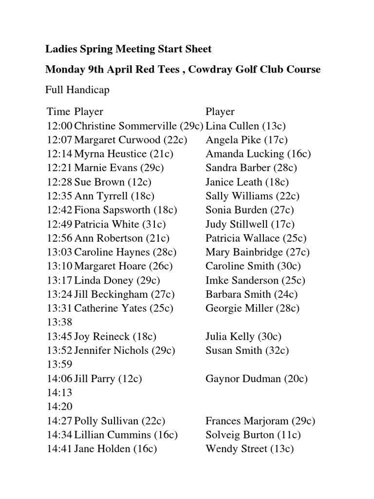 Ladies Spring Meeting Monday 2018 Start Sheet | PDF