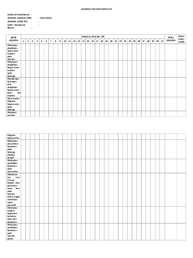 Logbook Perawat Ahli Muda | PDF