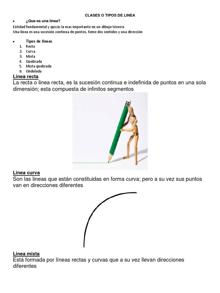 Clases o Tipos de Linea | PDF | Curva | Geometría