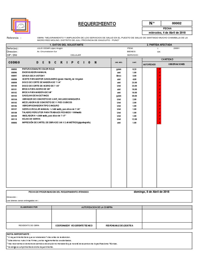 Hoja de Requerimiento 02 | PDF | Violencia