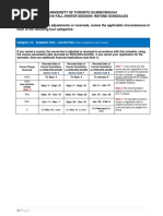 PF Transfer From Satyam / Mahindra Satyam To New Employer - FAQ's | PDF | Business | Retirement