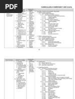 Namibia Customs Clearing Instructions Form | PDF | Customs | Supply ...