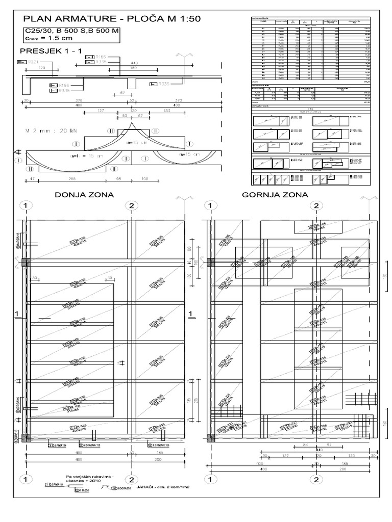 Plan Armature Ploce - Mreze 297x535 | PDF