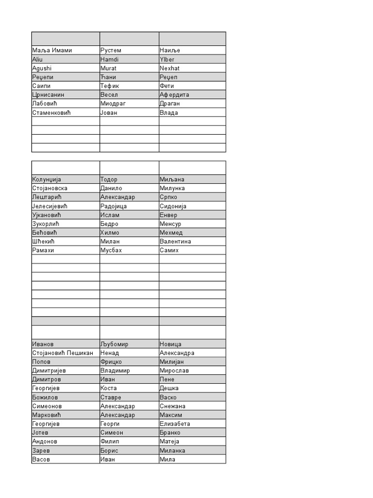 Tumaci Januar 2018 1 | PDF