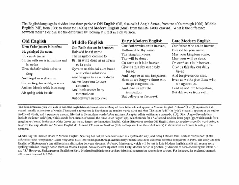 Texto Old, Middle English PDF | PDF