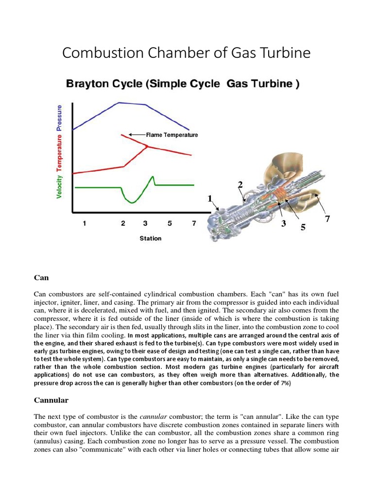 Combustion Chamber of Gas Turbine | PDF | Internal Combustion Engine ...