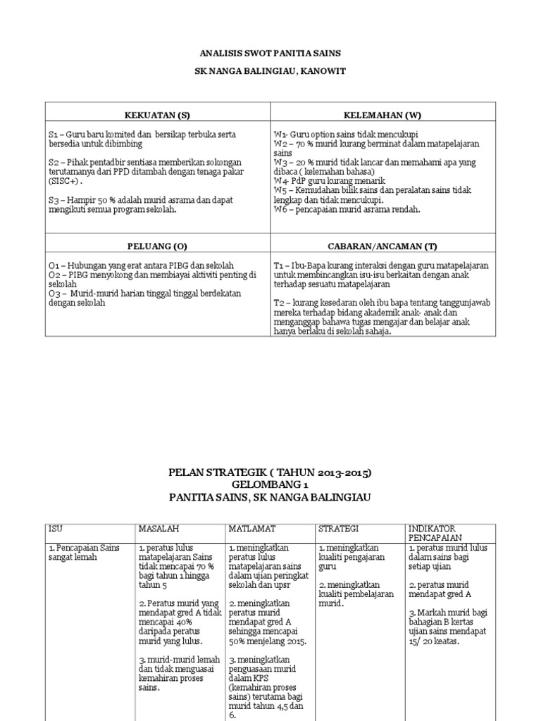 Analisis Swot Panitia Sains - 2014 | PDF