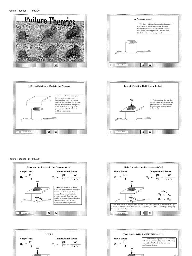 Failure Theories | PDF | Fracture | Yield (Engineering)