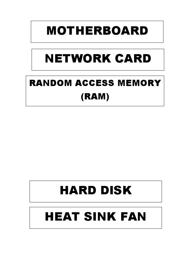 Motherboard Network Card: Random Access Memory (RAM) | PDF