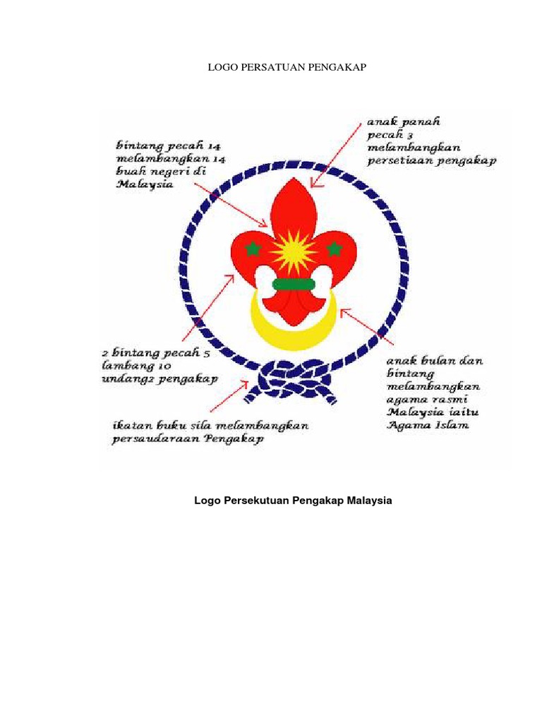 Lambang Pengakap | PDF