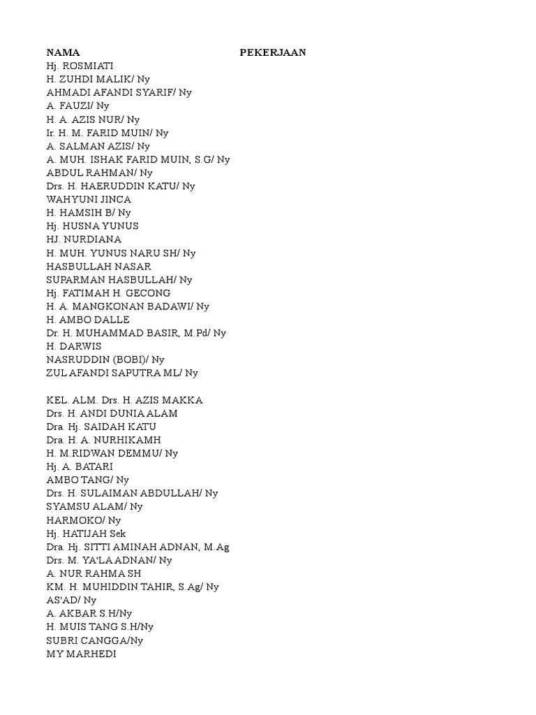 Nama Undangan 700 | PDF